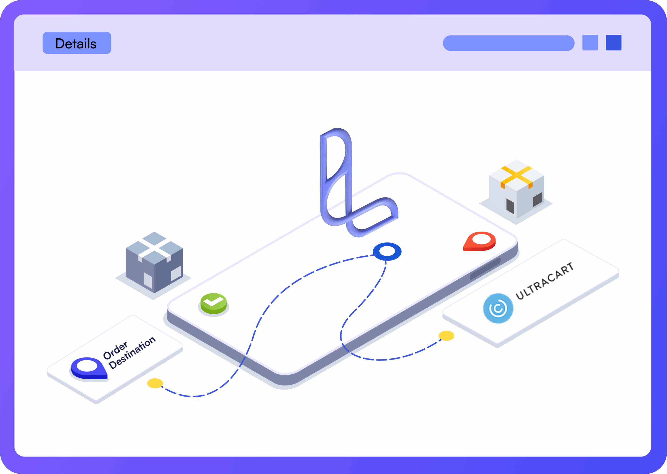 Leanafy UltraCart Integration | Streamline E-Commerce Operations